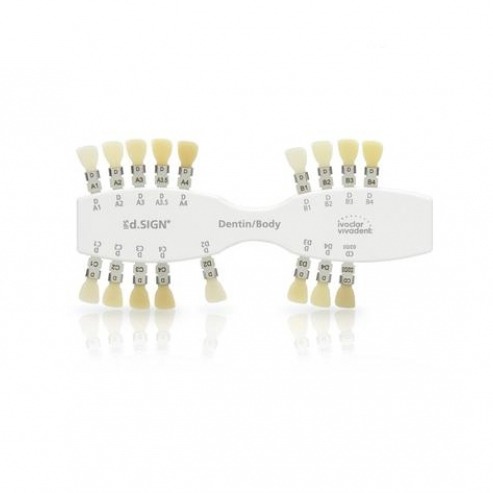 Kit Ceram X Composite Universal - DENTSPLY