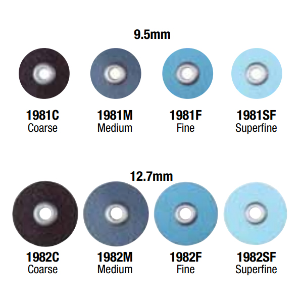 Intro Kit For Normal Lex Pop On Sof Discs 3m