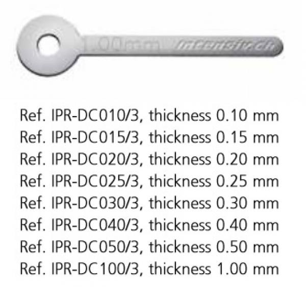 IPR-DistanceControl: Stripping Measure - INTENSIV