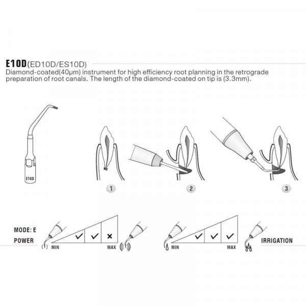 Sirona Compatible Ultrasonic Tips - WOODPECKER