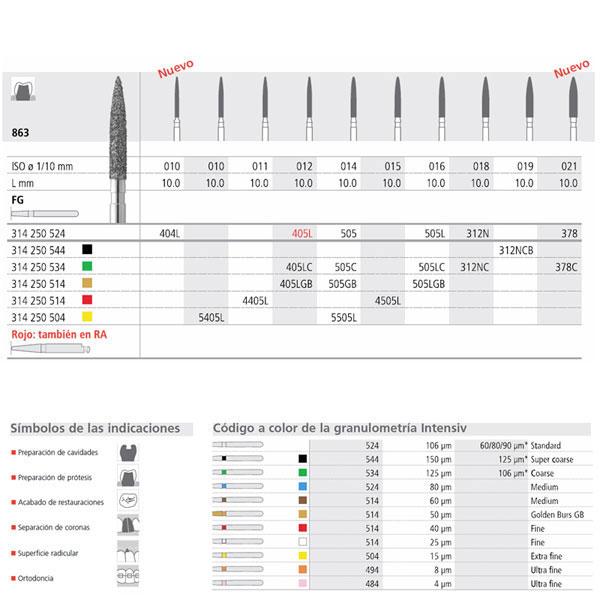 863 cylindrical flame FG diamond burs (6pcs.) - INTENSIV