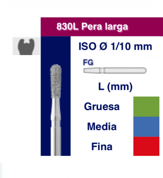 Diamond cutter 830L Long Pear F.G. turbine (5u.) - MEDICALINE