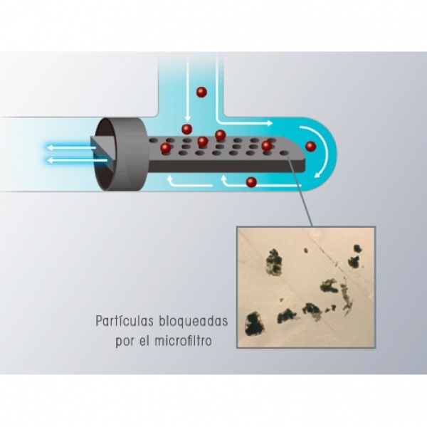 Contra Angle Z95L Ti Max 1:5 - NSK