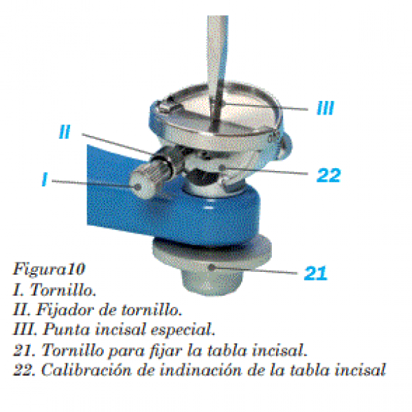 SEGMENTED INCISAL TABLE FOR ARH ARTICULATOR - DENTATUS