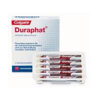 Dental Desensitisers | Dental Supplies and Equipment - Dentaltix