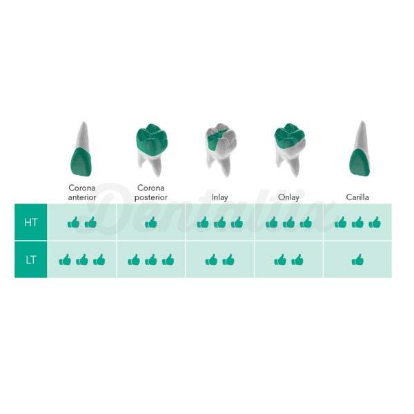 Initial LiSi Block: Bloque CAD/CAM de Disilicato de Litio (5 uds) GC ...