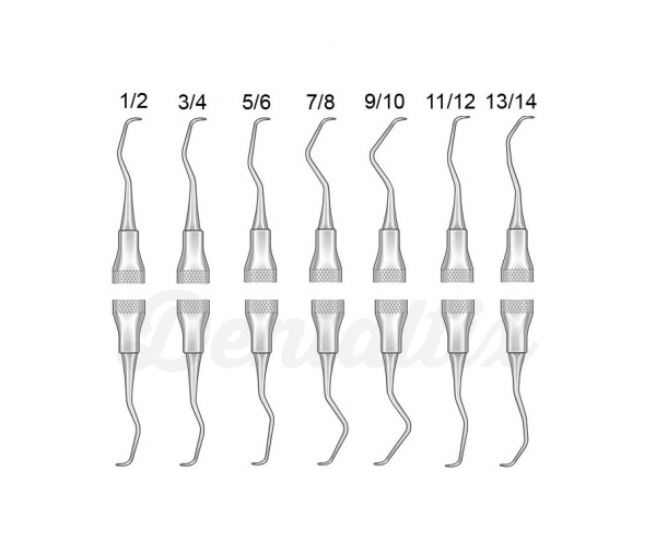 Kit Curetas Gracey Periodontal (7 uds) BADER - Dentaltix