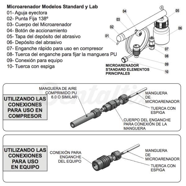 Microblaster: Microarenador Standard de Laboratorio dental BIO-ART ...