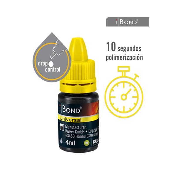 iBOND Universal : Adhésif dentaire photopolymérisable (recharge flacon ...