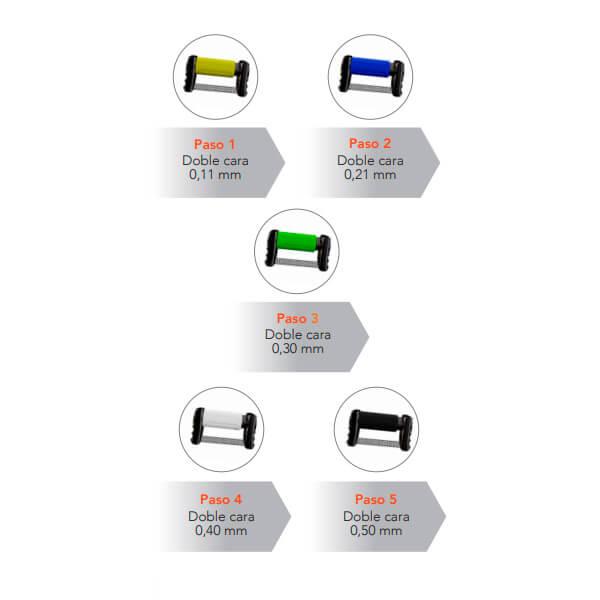 KIT FITSTRIP STARTER (10unités + 2 manches) - GARRISON