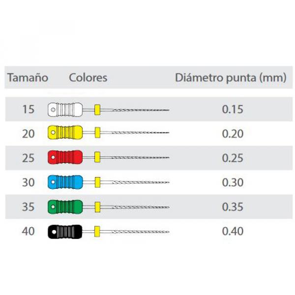 Lime K: Per l'edodonzia (6 pezzi) - MANI