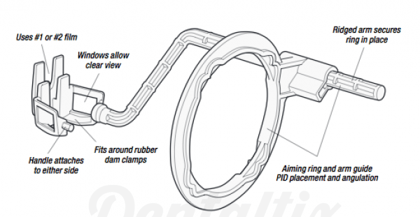 RADIOGRAFIA DO POSICIONADOR ENDO-RAY RINN - Dentaltix