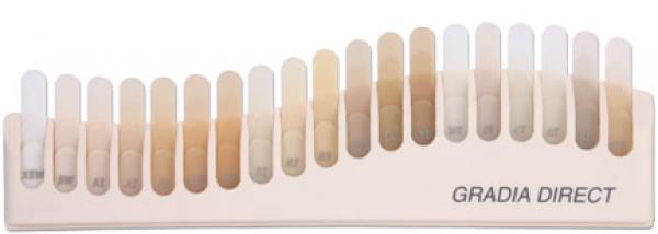 GRADIA DIRECT GUIDE DE CORES COMPÓSITOS ESTETICO GC - Dentaltix