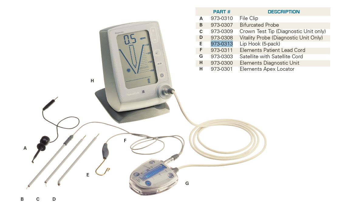 AFA PATIENT LEAD CORD (BLACK) SYBRONENDO - Dentaltix